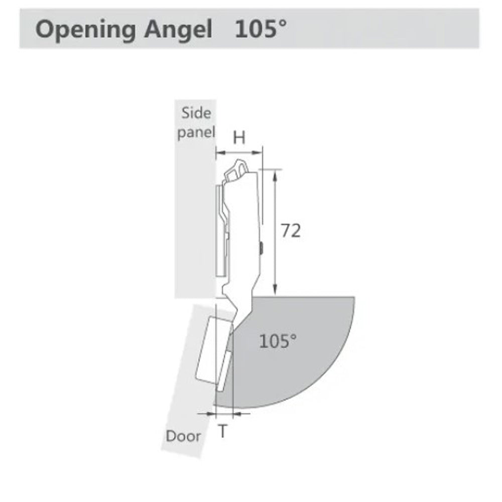 105 Degree Full Overlay Soft Closing Hinge (M8 Dowels on Cup | Euro Sc